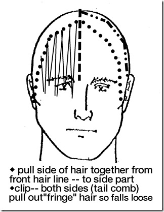 Bangs or No Bangs : That Is The Question | Killerstrands Hair Clinic